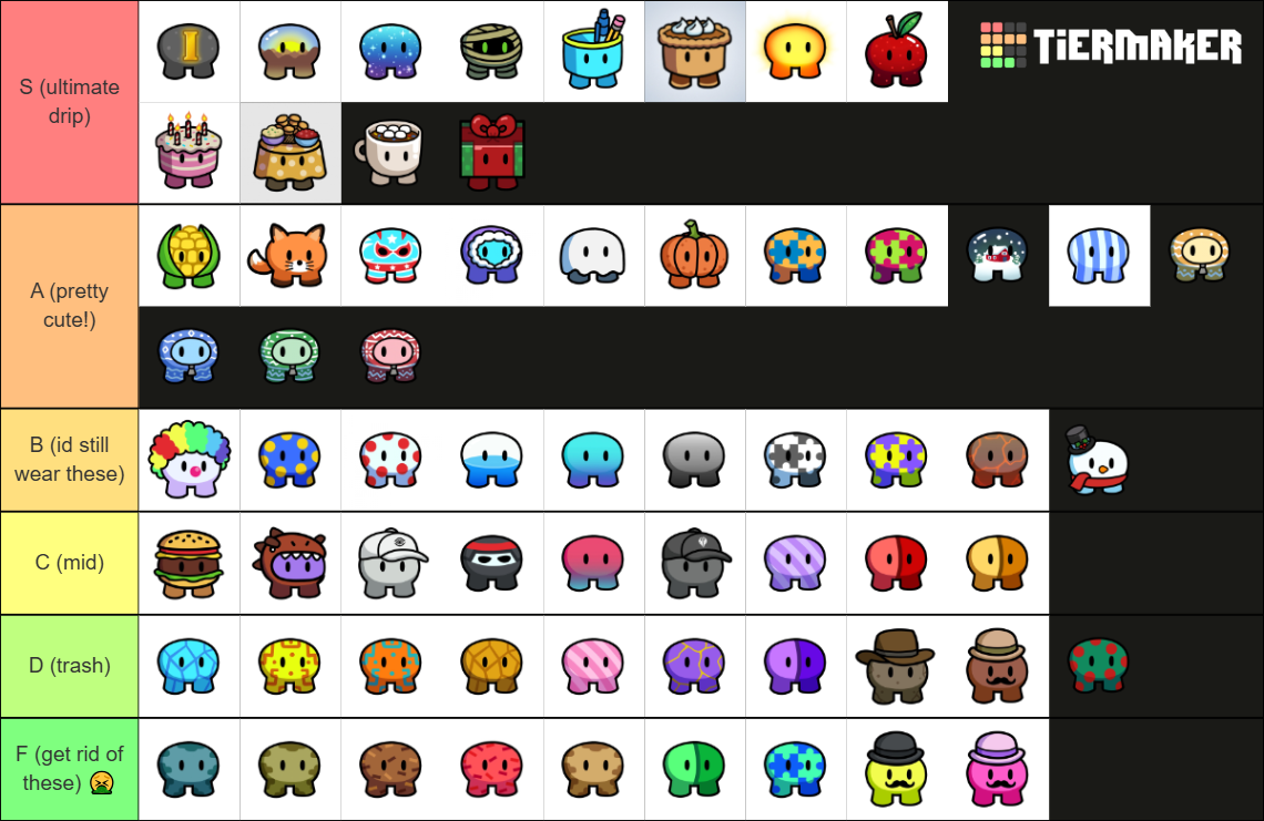All Gimkit Skins (Gims) Tier List (Community Rankings) - TierMaker