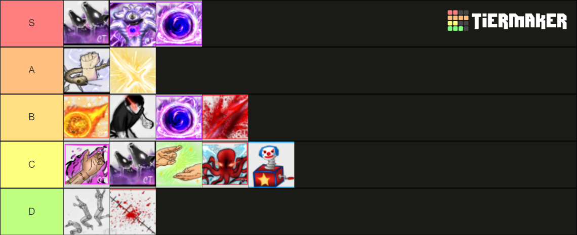 jujutsu legacy meguna update Tier List (Community Rankings) - TierMaker