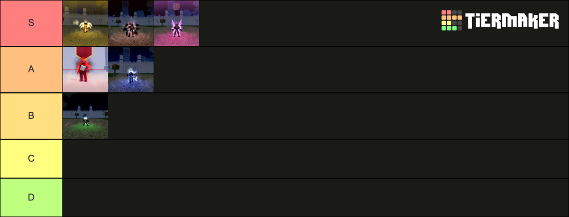 Blox fruits race awakening v4 Tier List (Community Rankings) - TierMaker