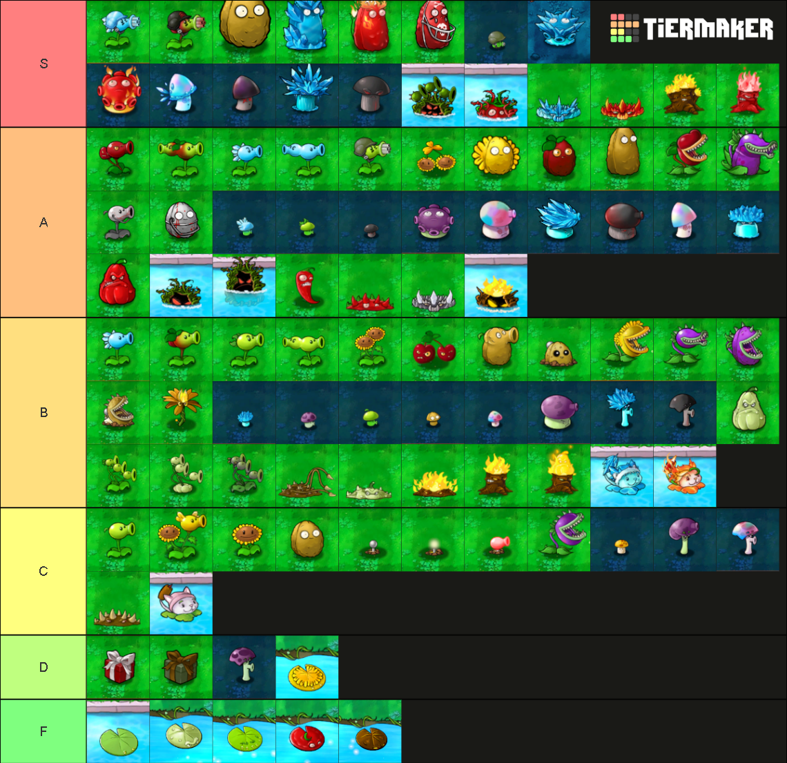 PvZ Super Hybrid (PvZ Fusion) - Tierlist [Pool] Tier List (Community ...