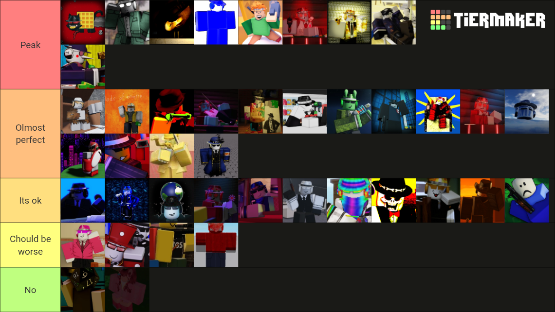 Forsaken Chance skin tierlist Tier List (Community Rankings) - TierMaker