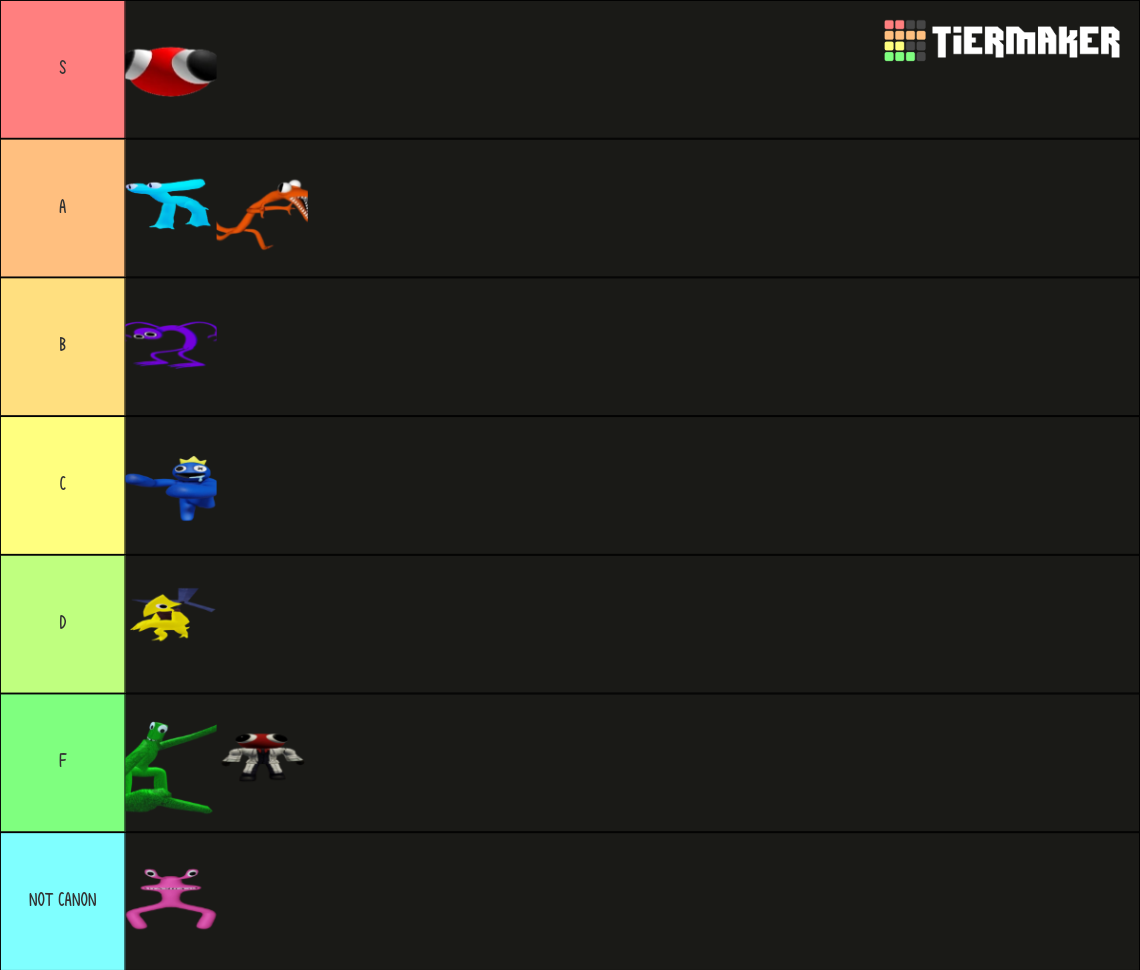 Rainbow Friends Roblox Tier List (Community Rankings) - TierMaker