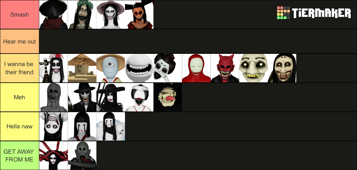 The Mimic (Roblox) - All Characters Tier List (Community Rankings ...