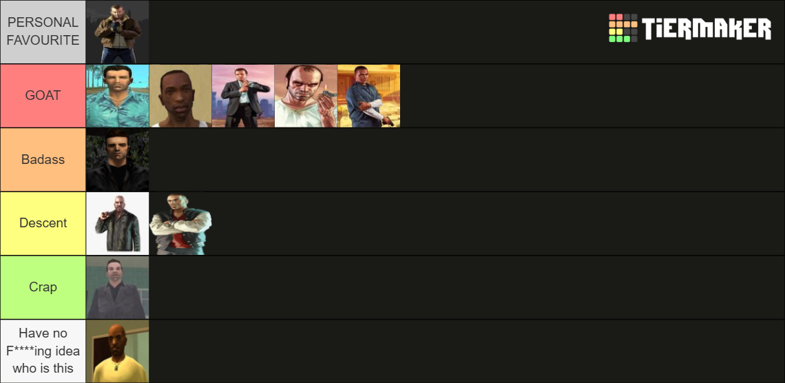 GTA Protagonists Tier List (Community Rankings) - TierMaker