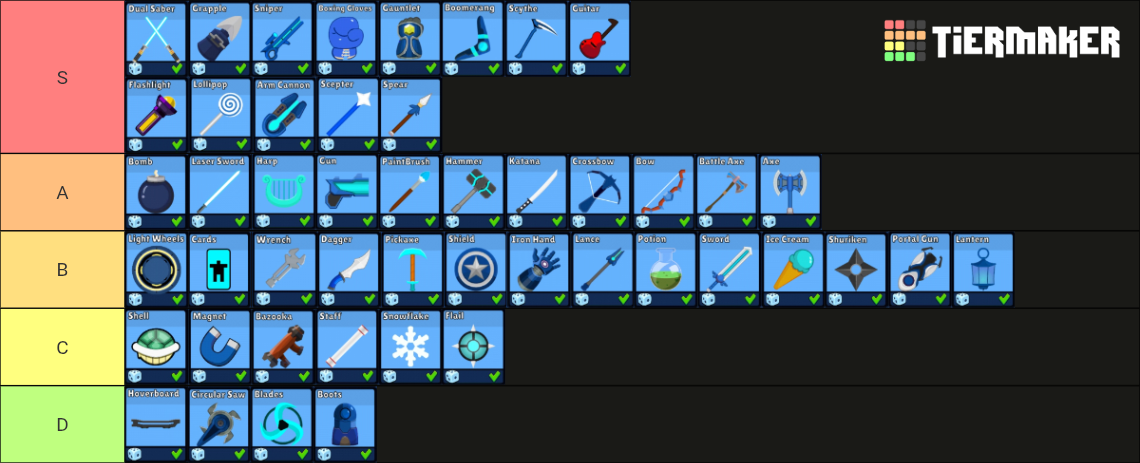 Supreme Stickman Duelists 2024-2025(updated) Tier List (Community ...