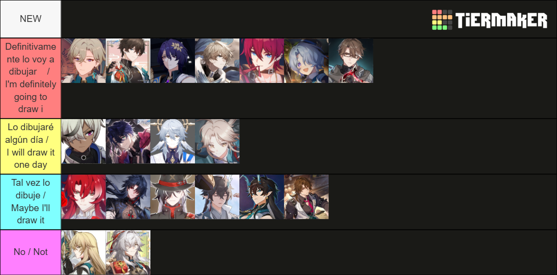HSR Boys/Honkai Star Rail guys/males/men Tier List (Community Rankings ...