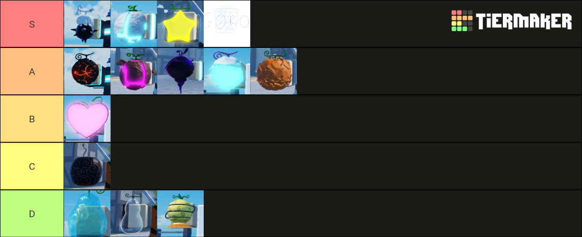 Pro Piece (Pro Max) Fruit Rankings Tier List (Community Rankings) - TierMaker