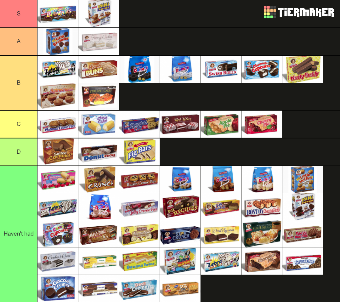 Best Little Debbie Snacks Tier List (Community Rankings) - TierMaker