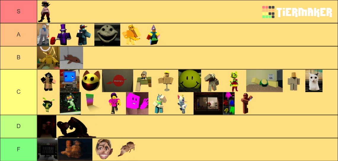Regretevator characters Tier List (Community Rankings) - TierMaker