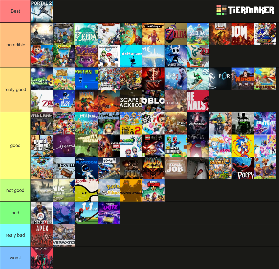 Best video game Tier List (Community Rankings) - TierMaker