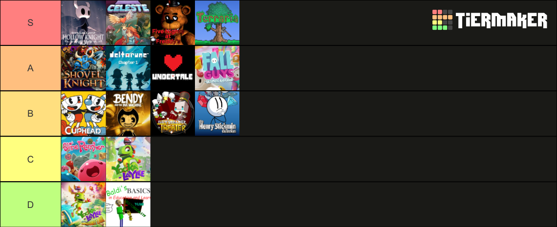 100+ Indie Games Tier List (Community Rankings) - TierMaker