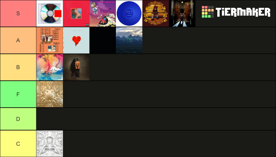 Kanye West COMPLETE Album (Updated 2024) Tier List (Community Rankings ...