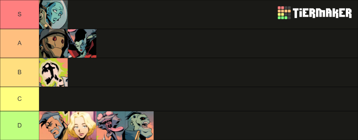 Creature Commandos Characters (EP 1-2) Tier List (Community Rankings ...