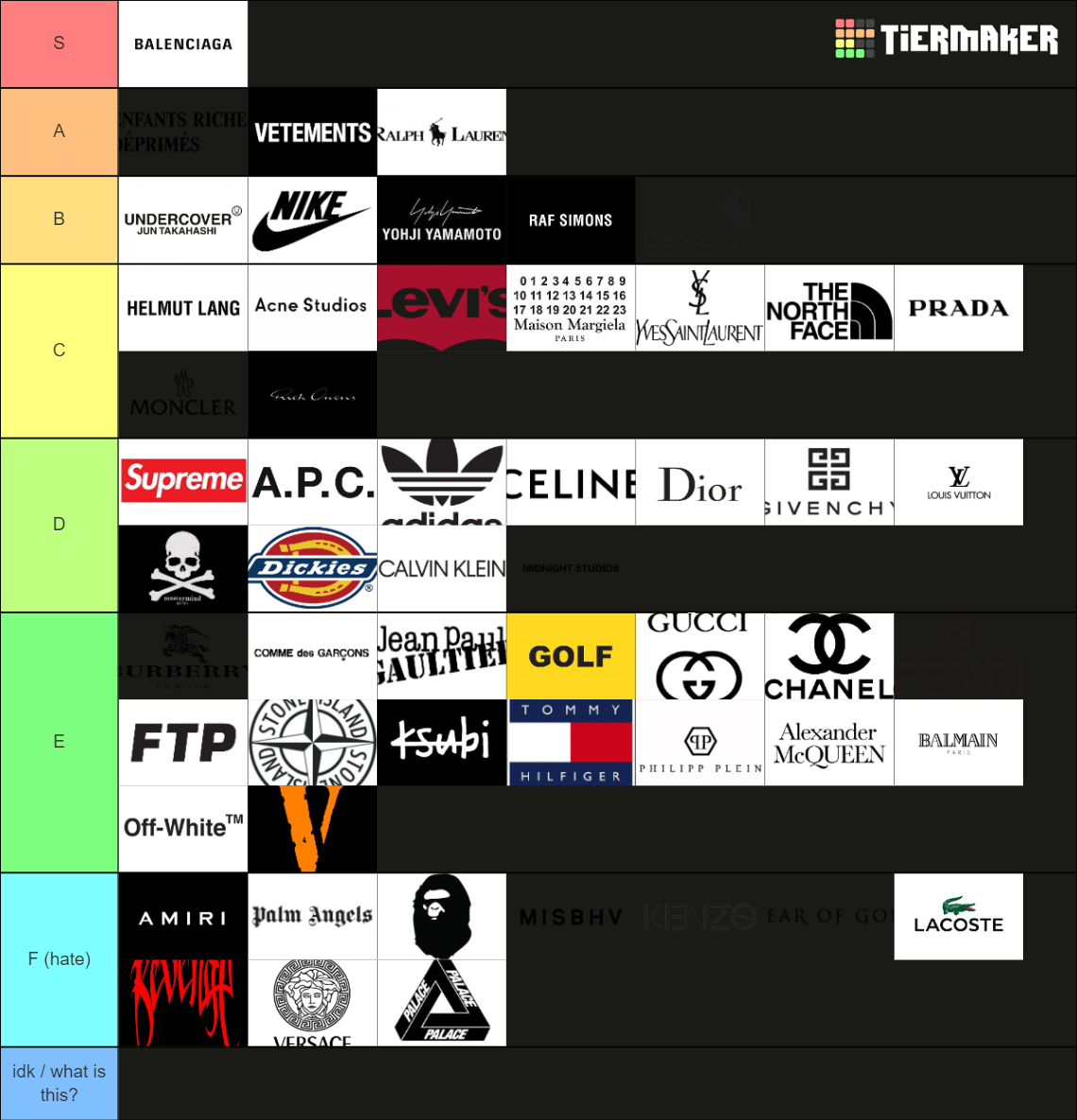 Designer/clothing brands Tier List (Community Rankings) - TierMaker