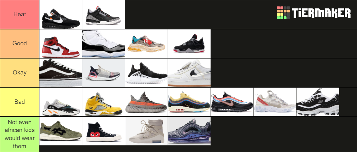 Shoes Tier List (Community Rankings) - TierMaker