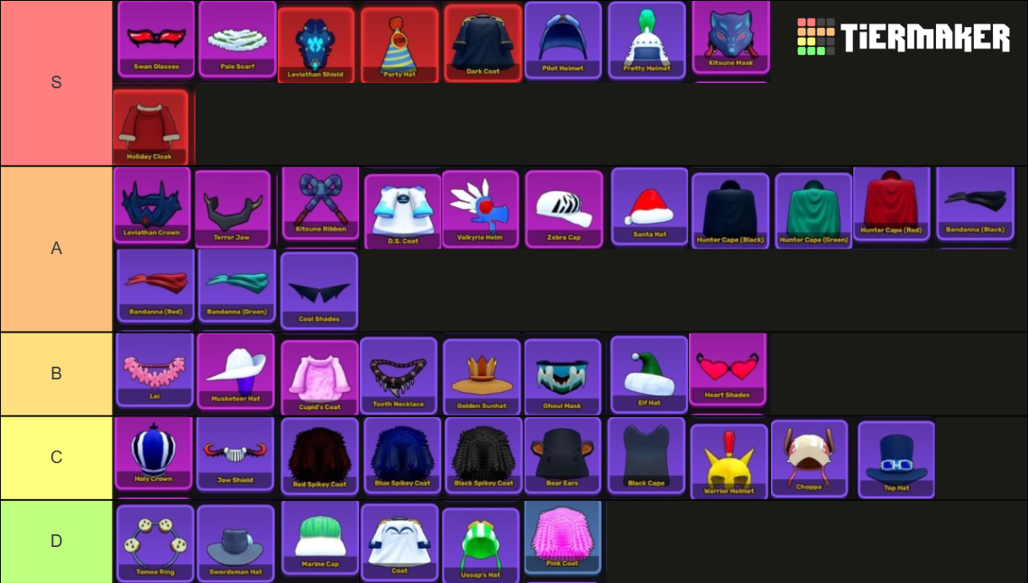 Best accessories of Blox fruits Tier List (Community Rankings) - TierMaker
