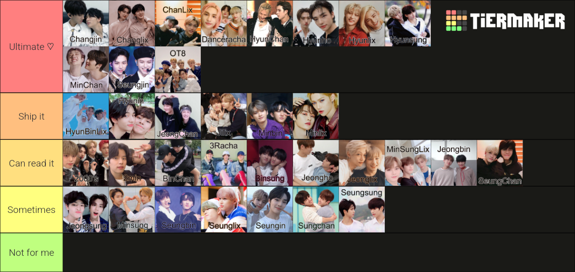Ranking SKZ Ships Tier List (Community Rankings) - TierMaker