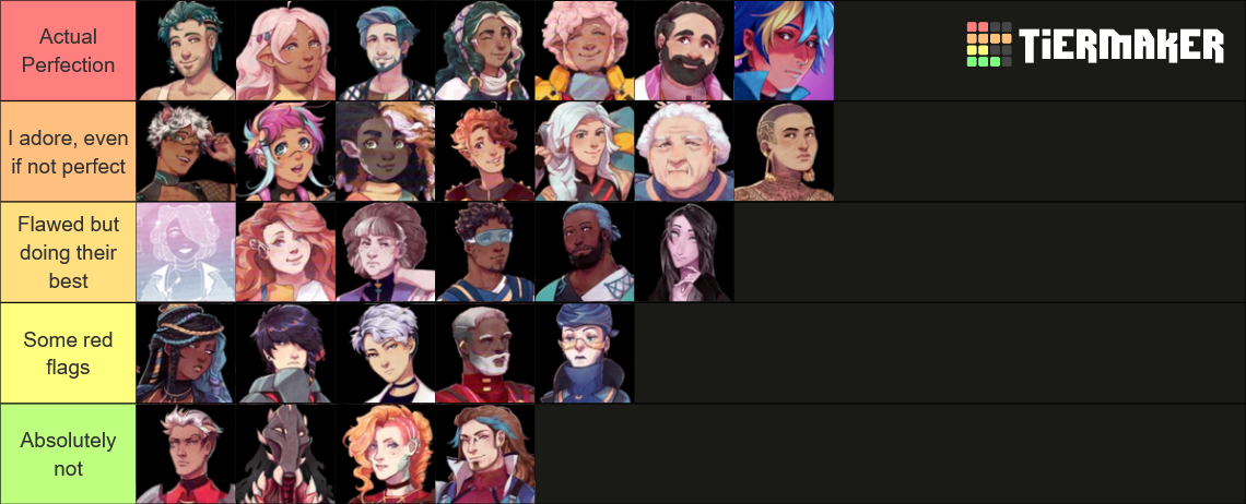 Exocolonist Characters Tier List (Community Rankings) - TierMaker