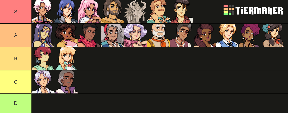 Fields of Mistria All Characters Tierlist Tier List (Community Rankings ...