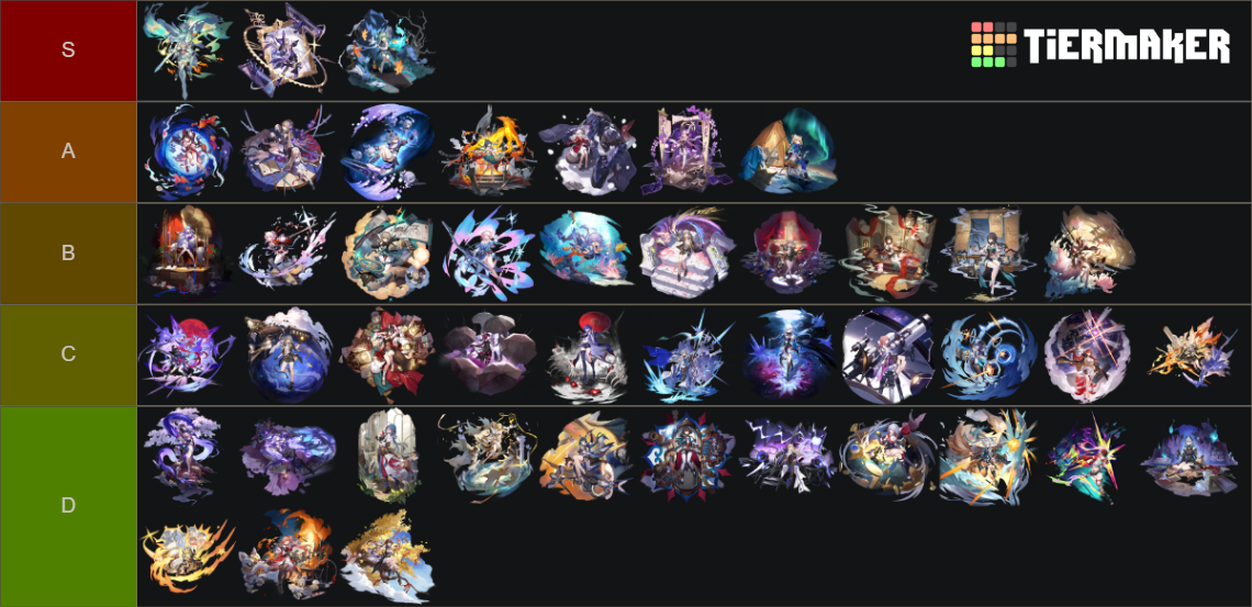Honkai Starrail Splashart / Drip Marketings (HSR) [New 3.2] Tier List ...