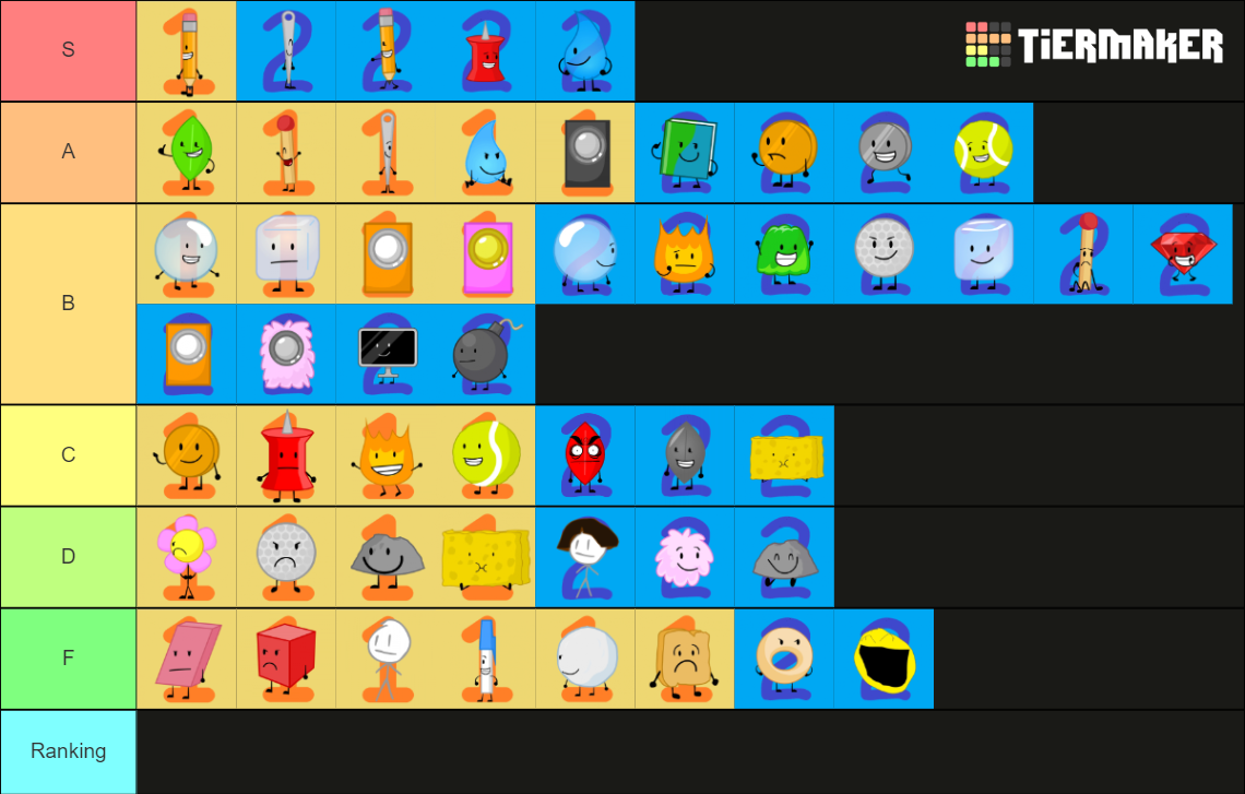 BFDI Characters BFDI-TPOT Tier List (Community Rankings) - TierMaker