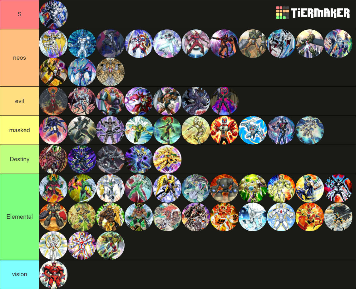 Elemental Heroes Fusion Tier List (Community Rankings) - TierMaker