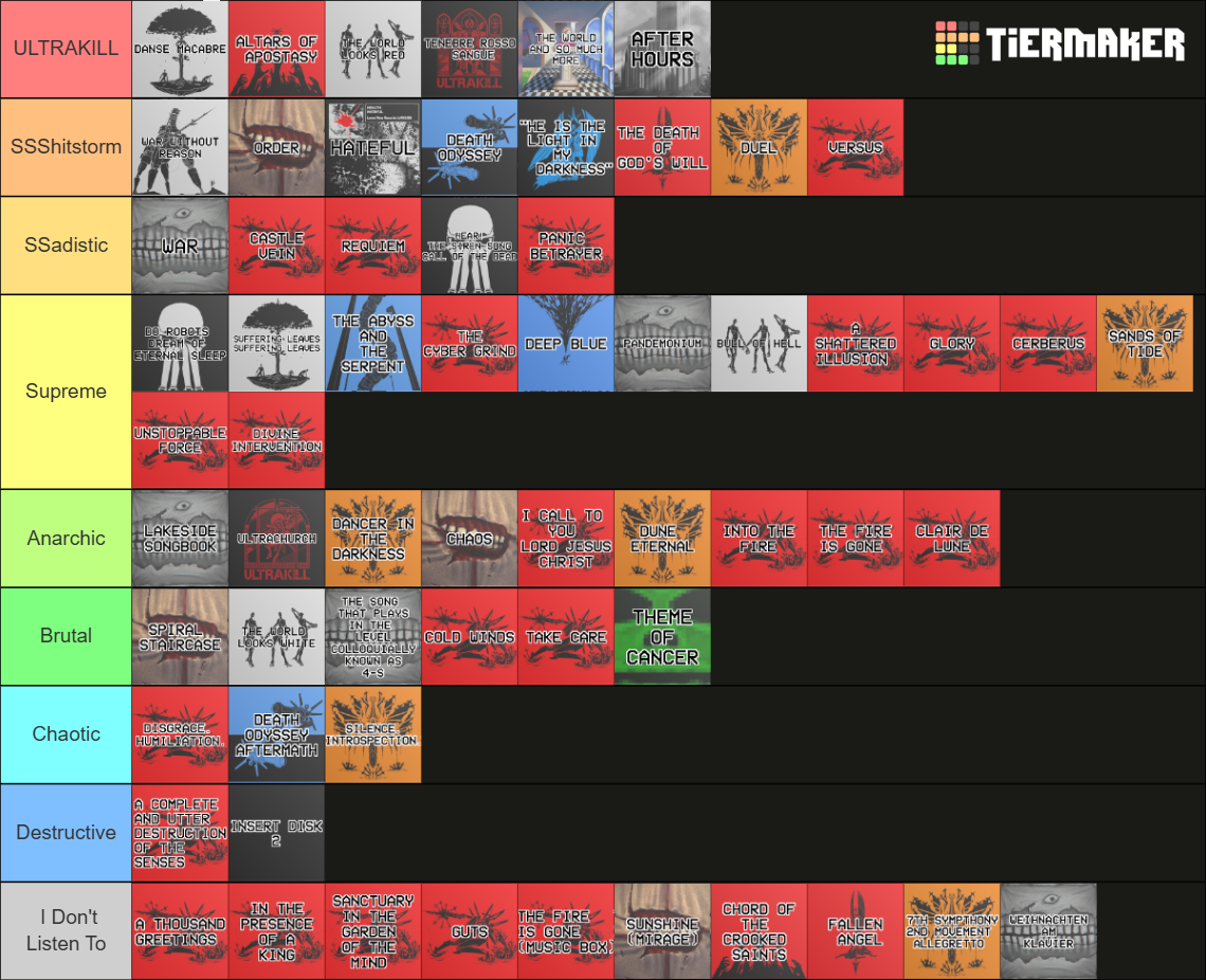 ULTRAKILL Music (All Acts) Tier List (Community Rankings) - TierMaker