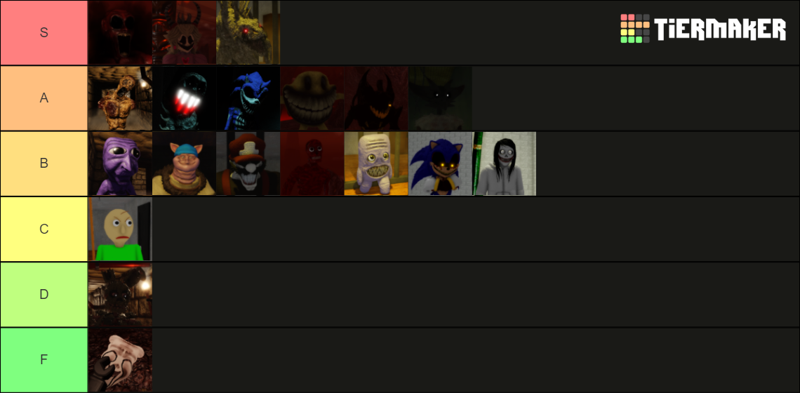 Pillar Chase 2 Tier List (Community Rankings) - TierMaker
