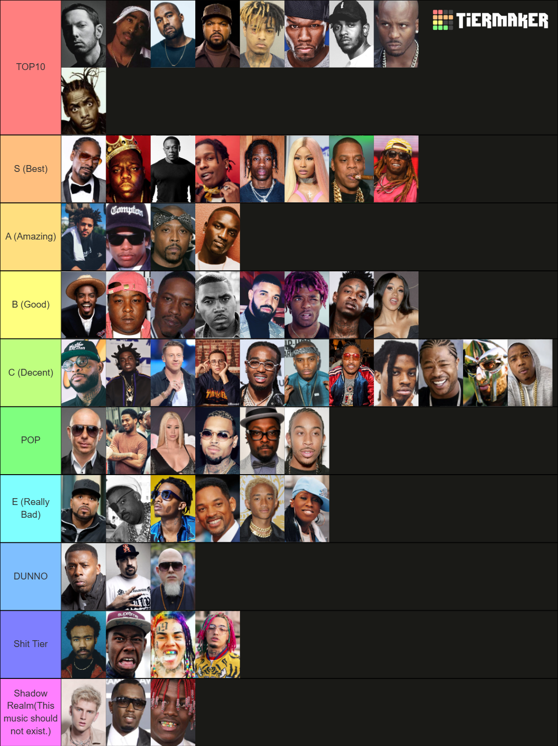 Best Rappers of All Time Tier List (Community Rankings) - TierMaker