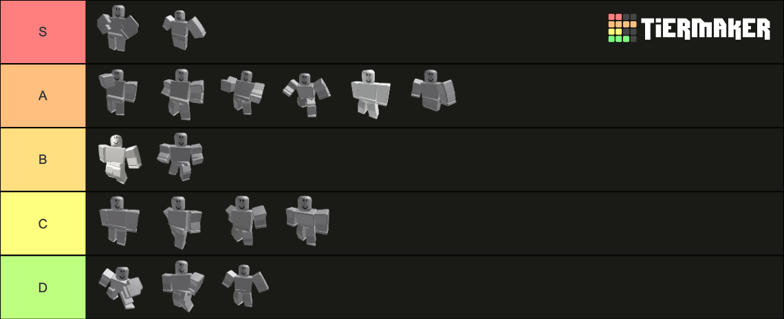 ROBLOX Animation Packages Tier List (Community Rankings) - TierMaker