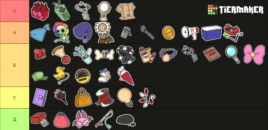 Dandy's World: Trinkets Tier List (Community Rankings) - TierMaker