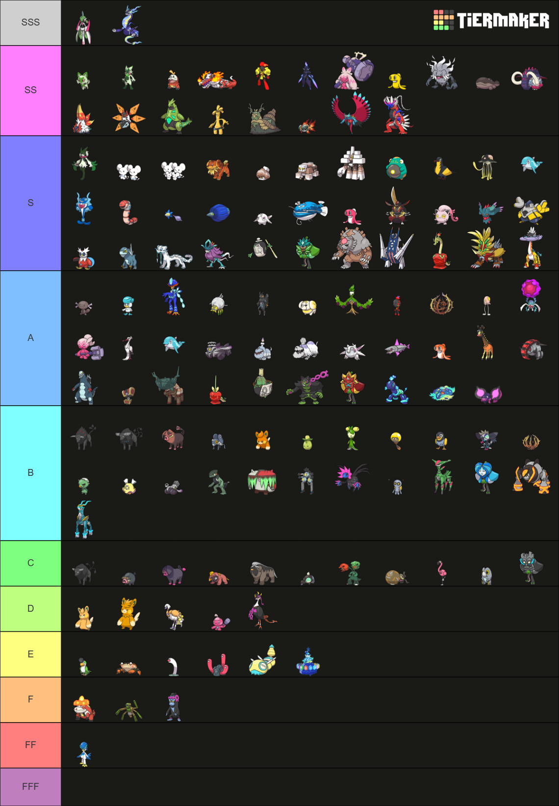 Pokemon Scarlet and Violet All Gen 9 Pokemon (DLC UPDATE) Tier List ...