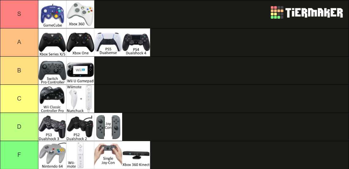 The Ultimate Video Game Controller Tier List (Community Rankings) - TierMaker