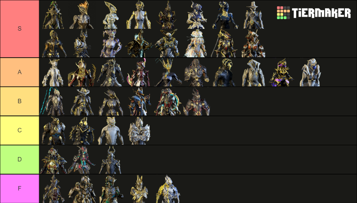 [Warframe] Prime Warframe Tier List (Community Rankings) - TierMaker