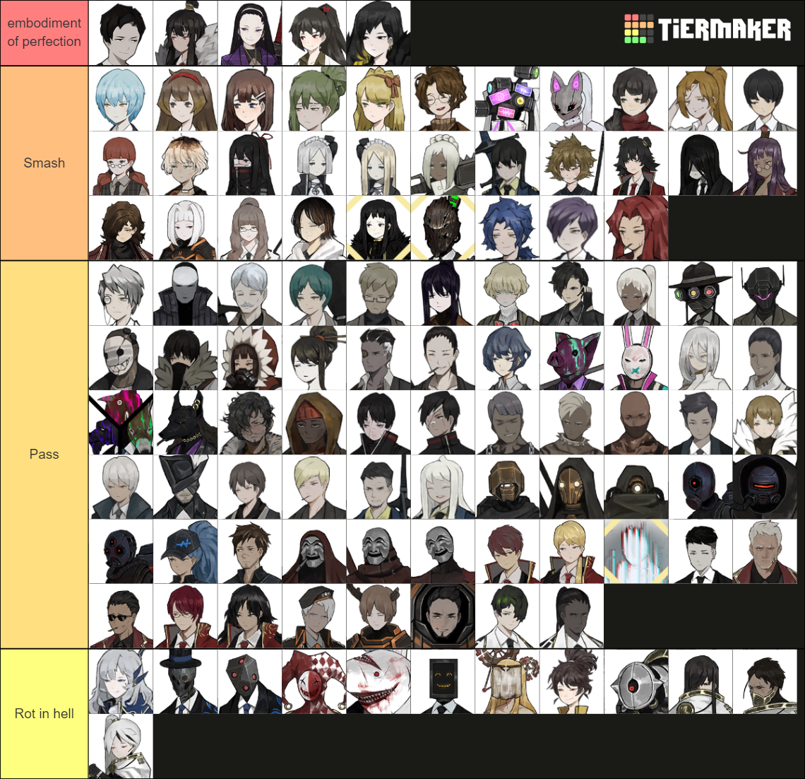 Library of Ruina Characters Tier List (Community Rankings) - TierMaker
