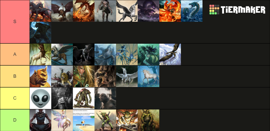 Mythical Creatures Tier List (Community Rankings) - TierMaker