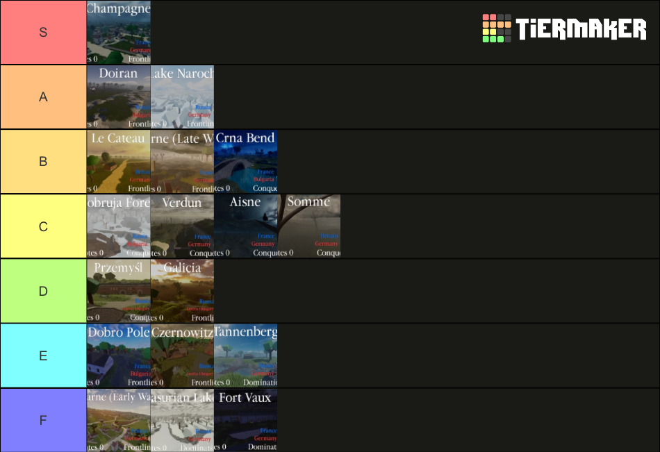Entrenched maps Tier List (Community Rankings) - TierMaker