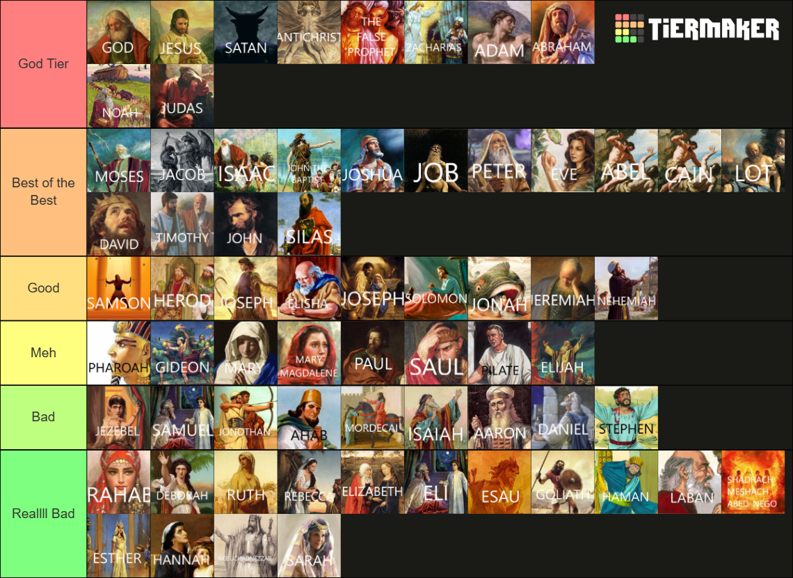 Bible Characters Ranking Tier List (Community Rankings) - TierMaker