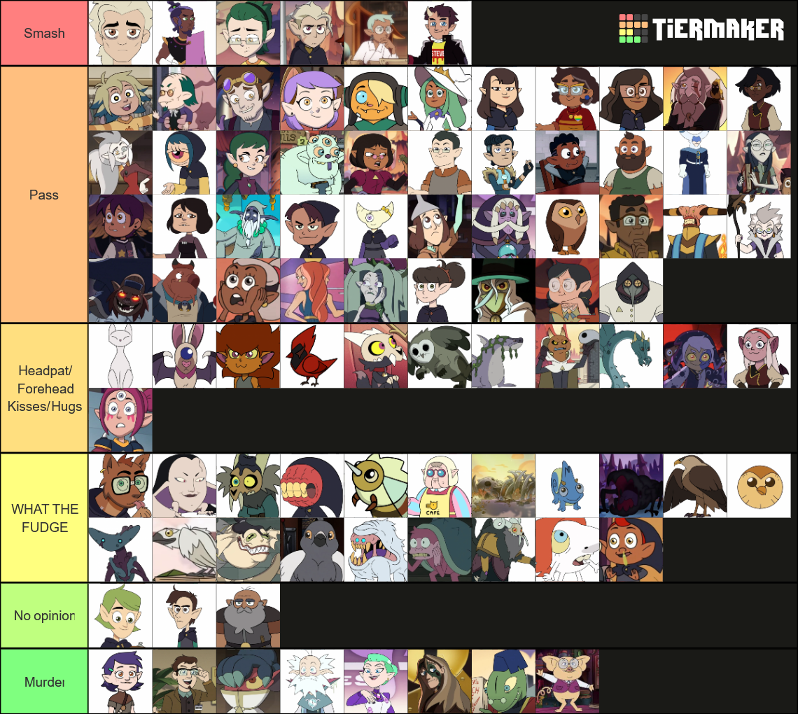 TOH CHARACTER TIERLIST (S3 UPDATED) Tier List (Community Rankings ...