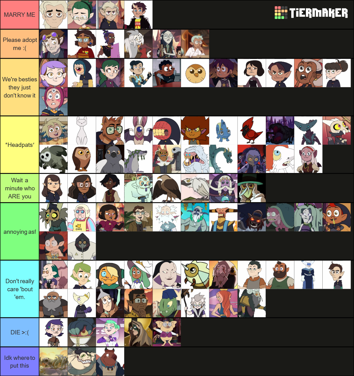 TOH CHARACTER TIERLIST (S3 UPDATED) Tier List (Community Rankings ...