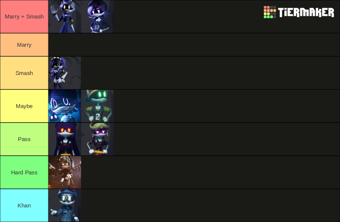 Murder Drones smash or pass Tier List (Community Rankings) - TierMaker