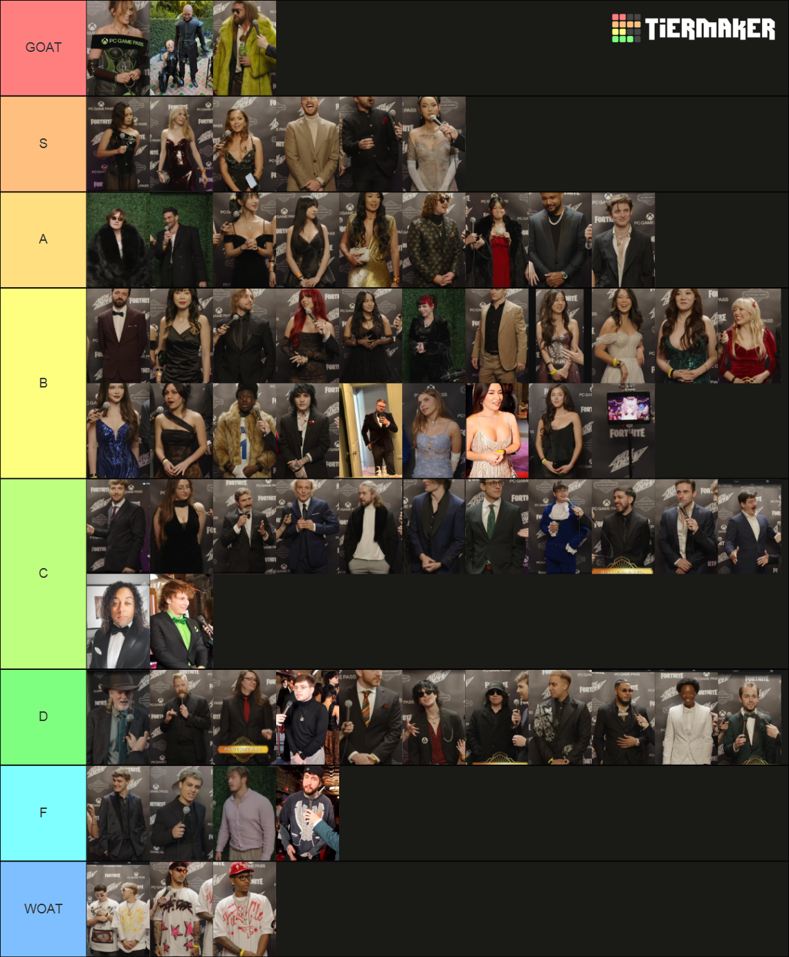 THE STREAMER AWARDS 2024 OUTFITS TIER LIST Tier List (Community ...