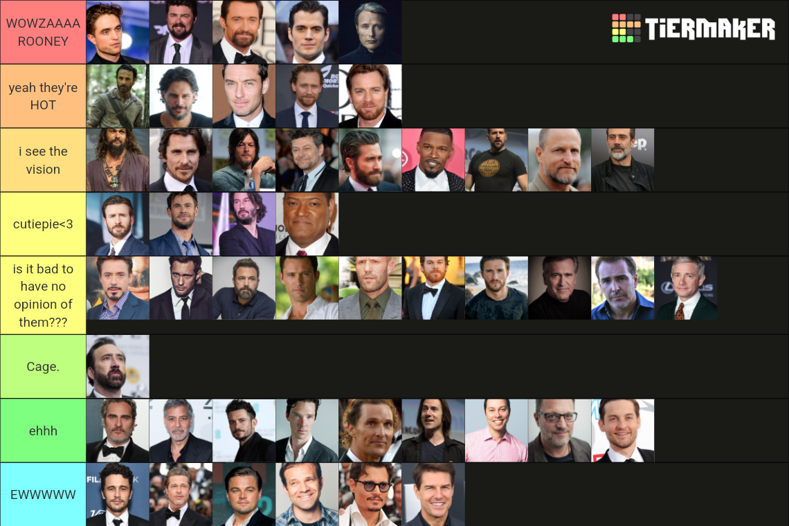 DILF Actors Tier List (Community Rankings) - TierMaker