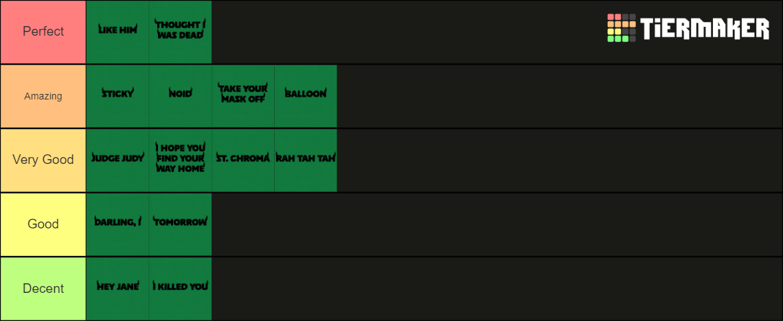 Chromakopia - [UPDATED] Tier List (Community Rankings) - TierMaker