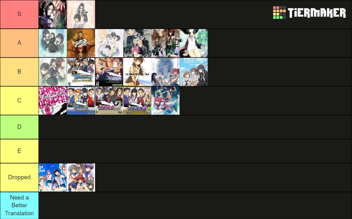 150 Visual Novels Tier List (Community Rankings) - TierMaker