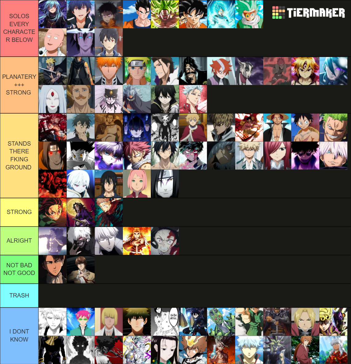 STRONGEST ANIME CHARACTERS Tier List (Community Rankings) - TierMaker