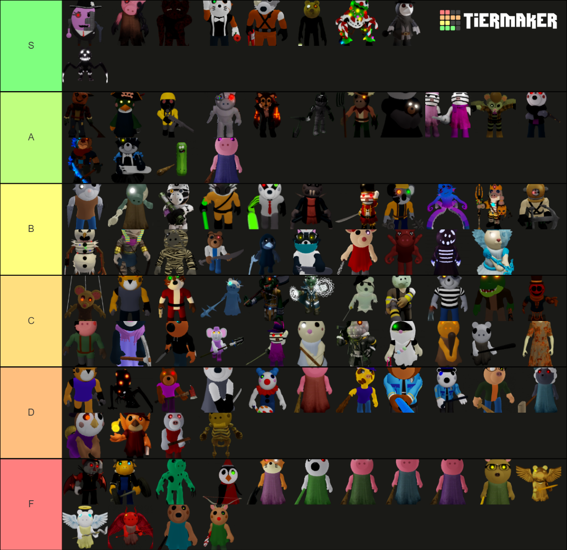 Roblox Piggy all Skins(Up to Season 6) Tier List (Community Rankings ...