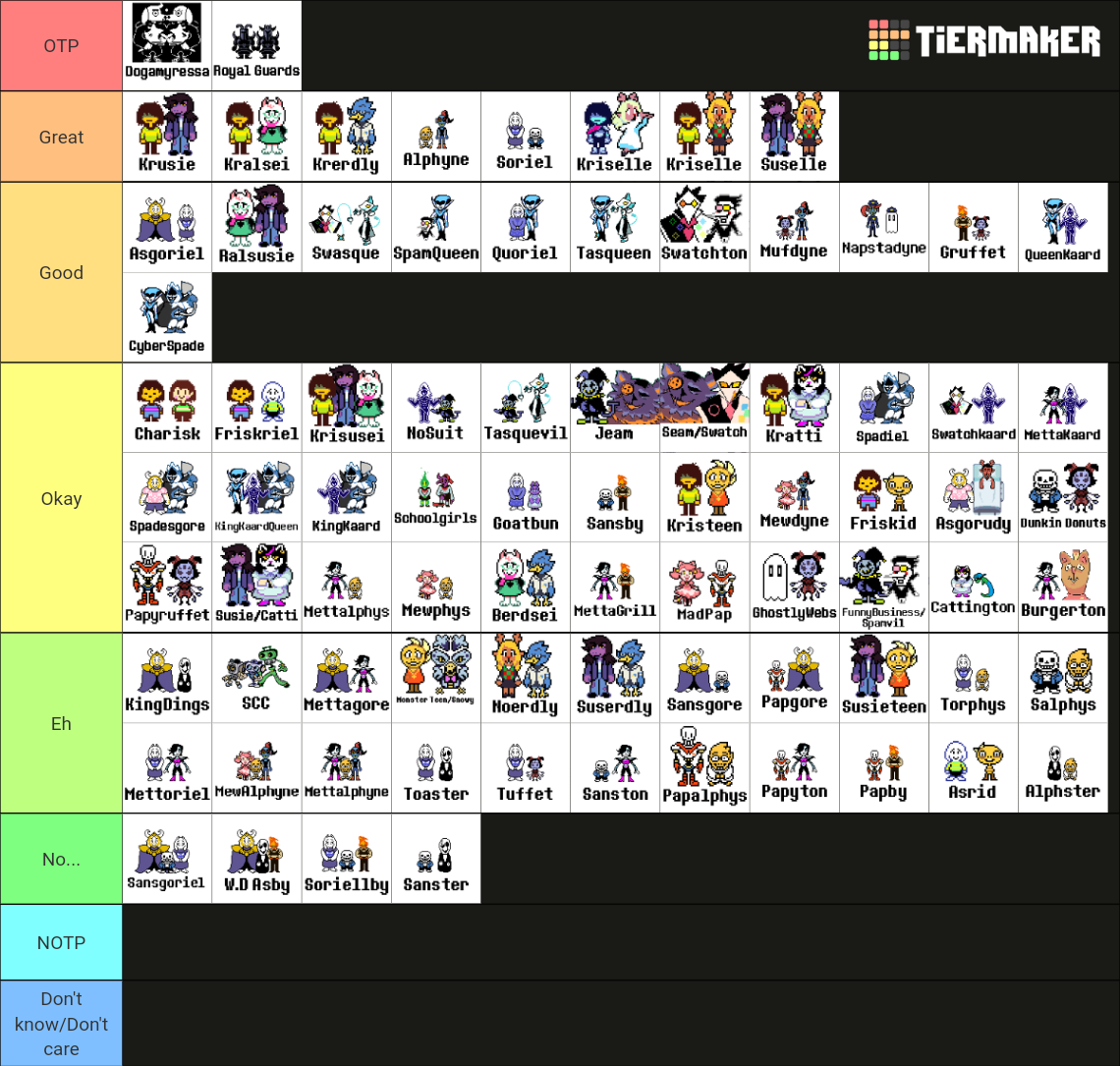 Undertale & Deltarune Ship Tierlist (with labels) Tier List (Community ...