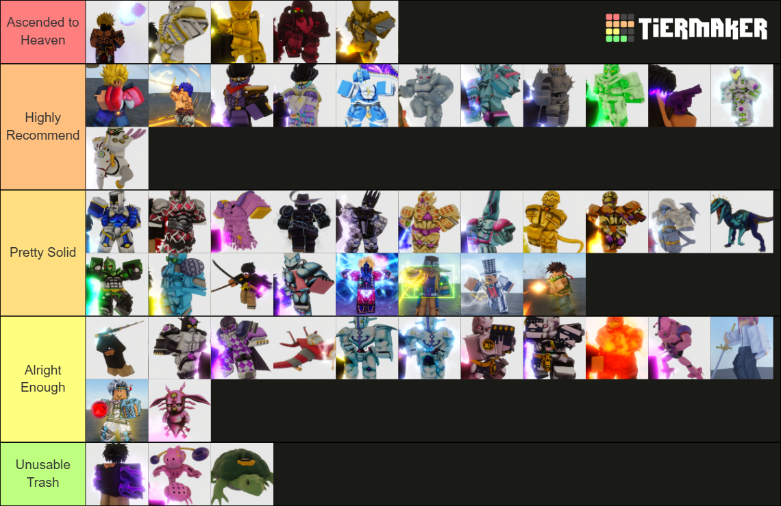 YBA Stands/Specs (as of 1.71) Tier List (Community Rankings) - TierMaker