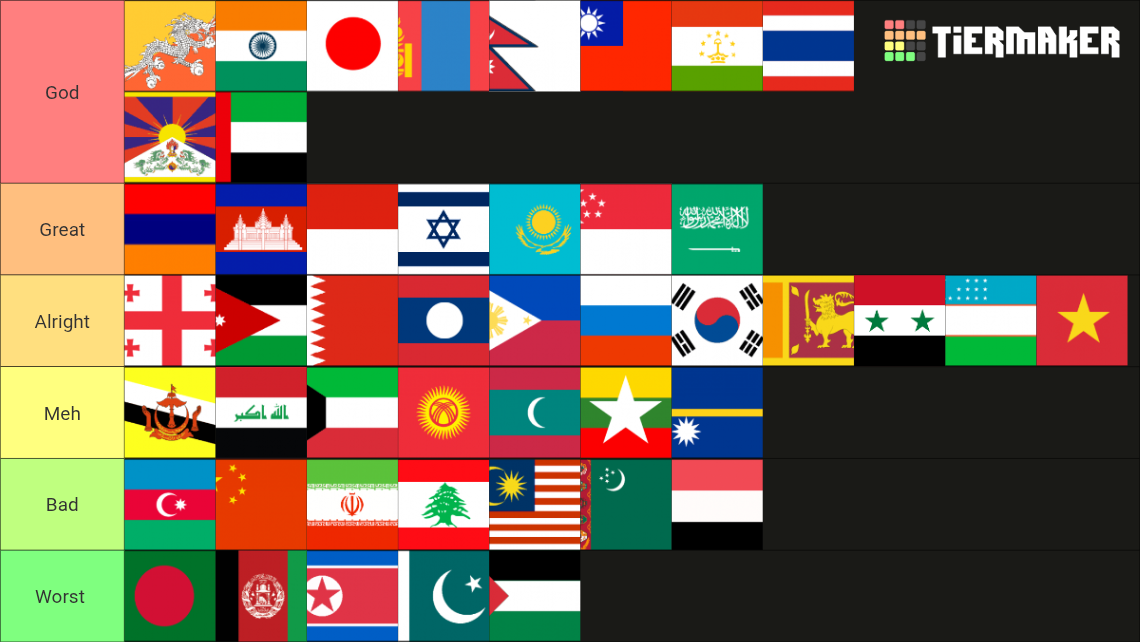 Asian Countries Tier List (Community Rankings) - TierMaker